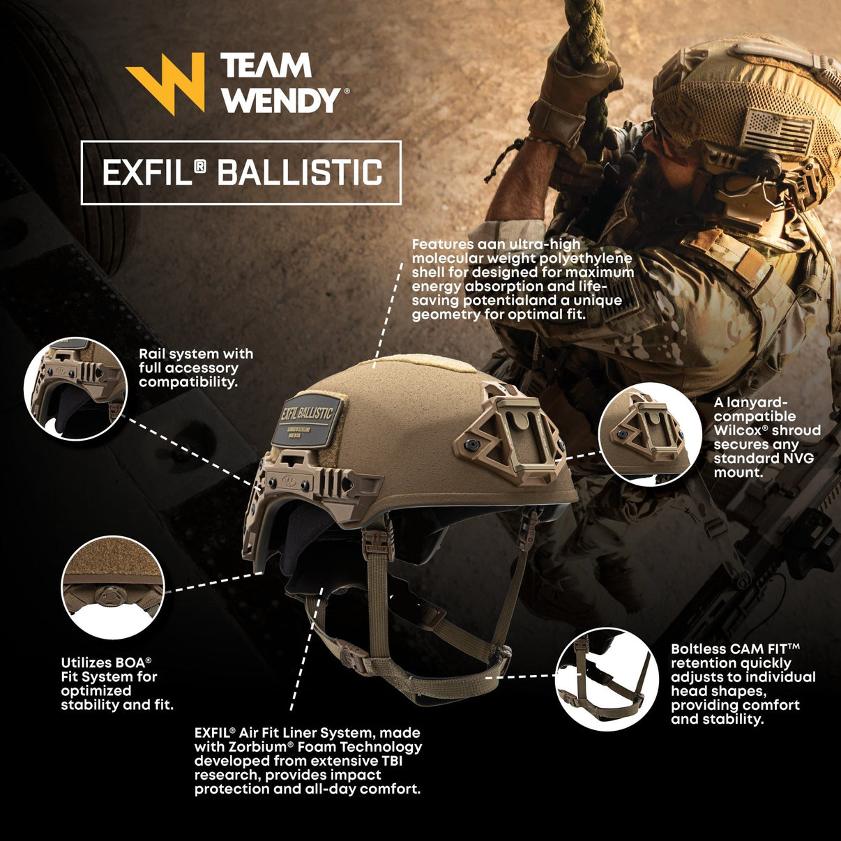Team Wendy® EXFIL® Ballistic Helmet